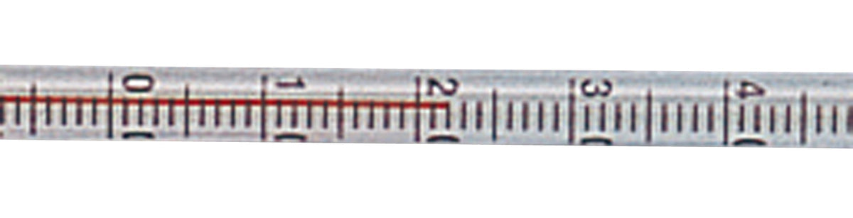 stick thermometer - For online shopping of Japanese culture items, go ...